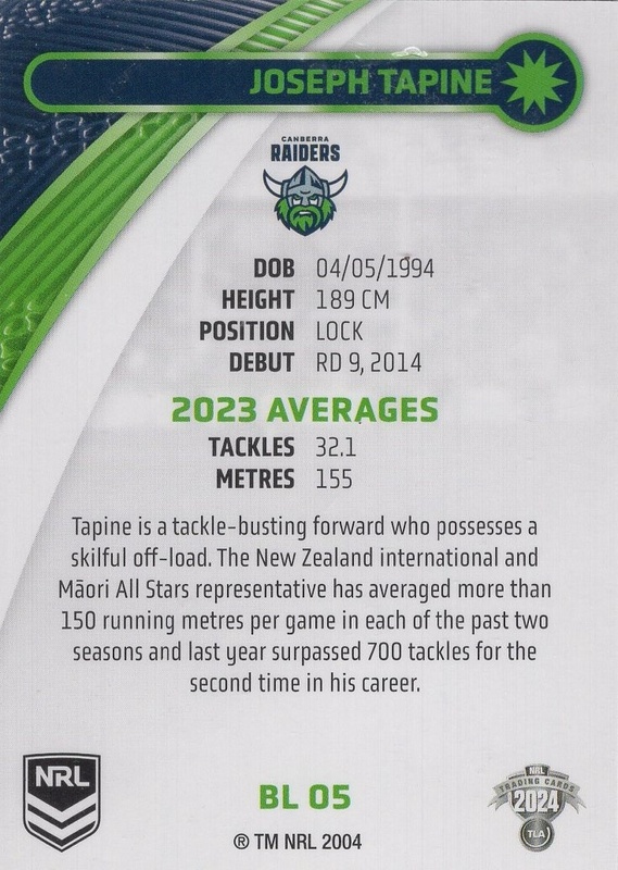 2024 Best & Less Special Edition - Base Cards NRL (select from list)